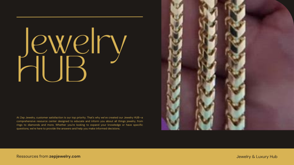 How Jewelry Chains Are Made: Exploring Materials and Craftsmanship ...